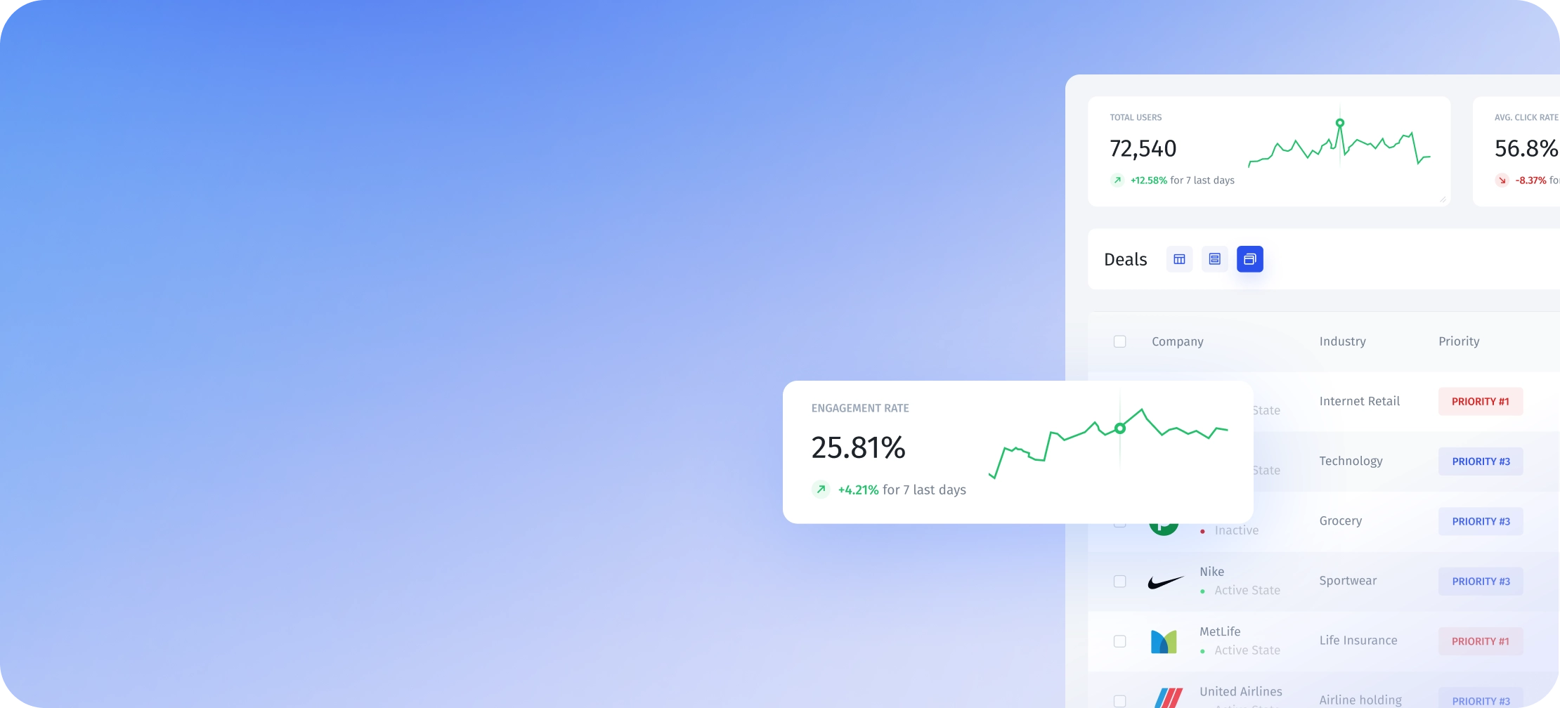 On-premise | Jet Admin